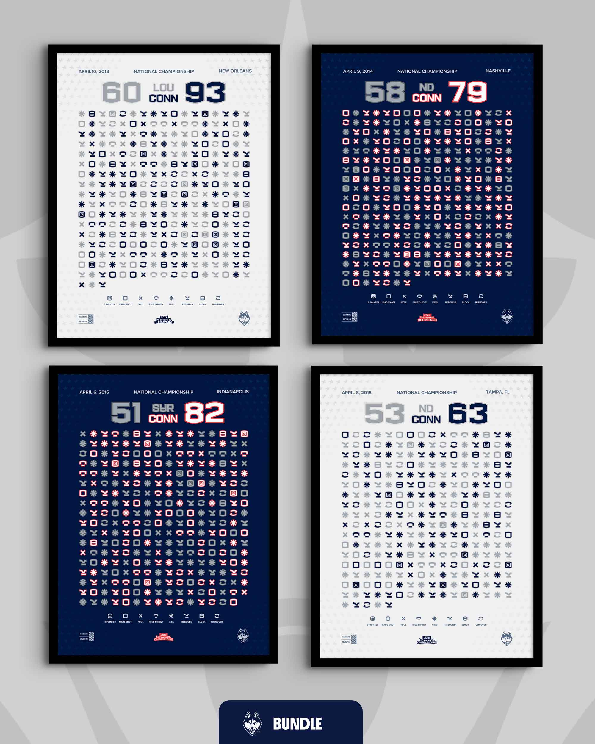 UConn 4-in-a-Row Champions – Gameprints USA