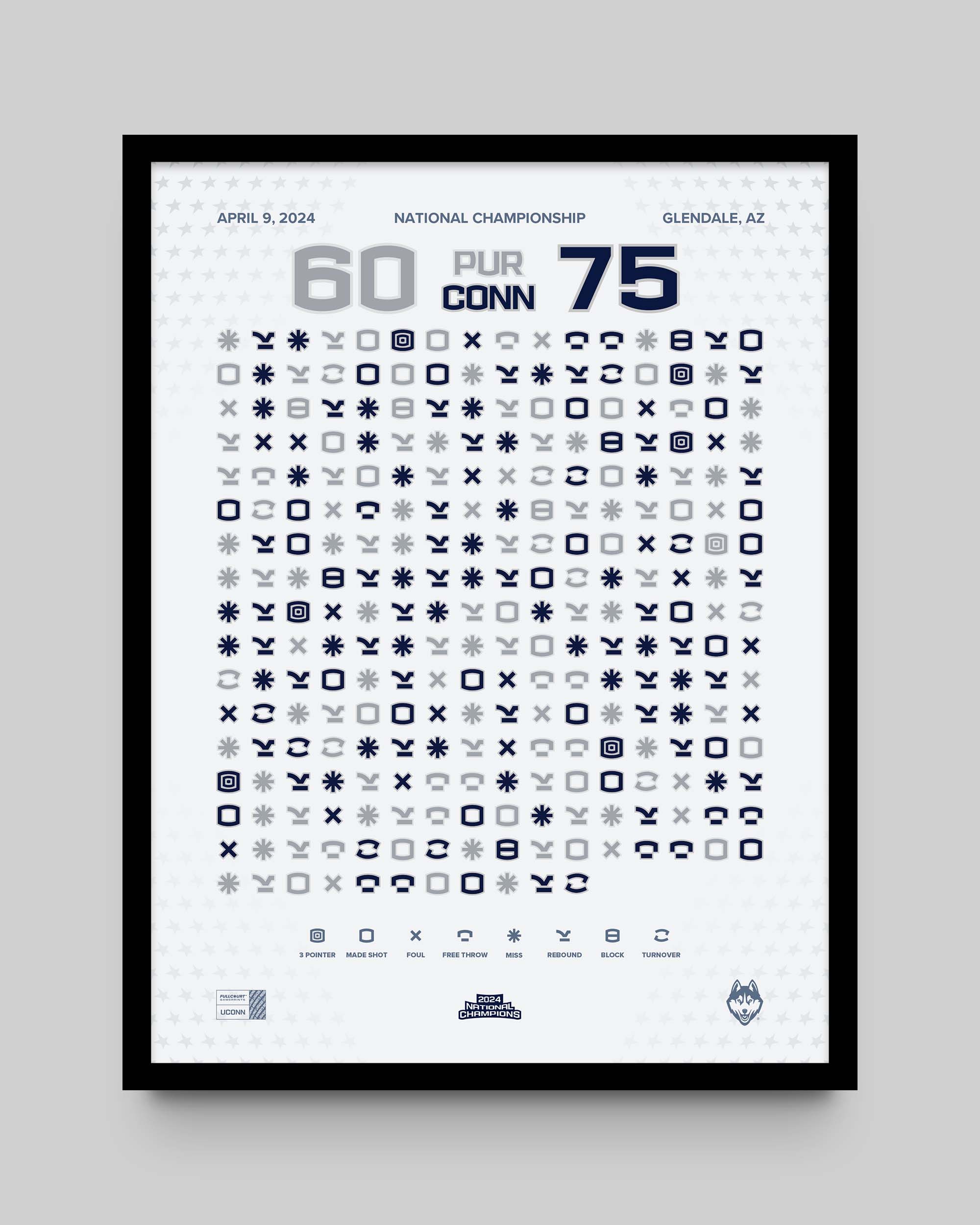 UConn Men's Basketball 2024 National Championship – Gameprints USA